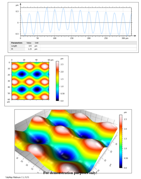 Sine Wave Process | 루미텍 | Lumitec